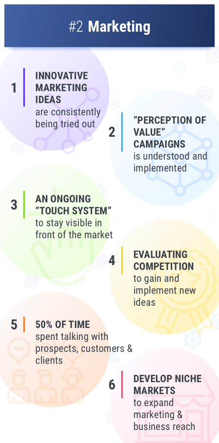 7 Key Systems To Build A World Class Sales Team